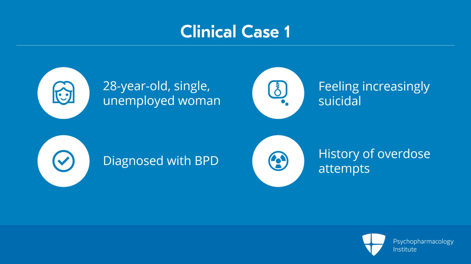 BPD Clinical Cases | Psychopharmacology Institute